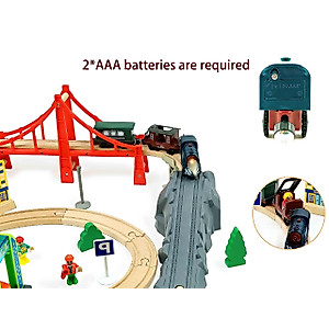 Battery Operated Train for Wooden Track, 3Pcs Train Toy Set for 3 4 5+Years old Boy Girl Toddlers, Motorized Train Accessories Electric Train Compatible with Thomas & Friends, Brio and Chuggington