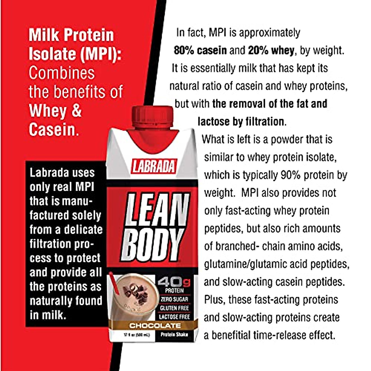 Lean Body Ready-to-Drink Chocolate Protein Shake, 40g Protein, Whey Blend, 0 Sugar, Gluten Free, 22 Vitamins & Minerals, LABRADA, 17 Fl Oz (Pack of 12)
