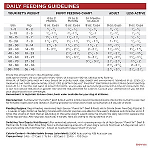 NutriSource Pure Vita Limited Ingredient Grain Free Dry Dog Food, Beef and Red Lentils, 12LB