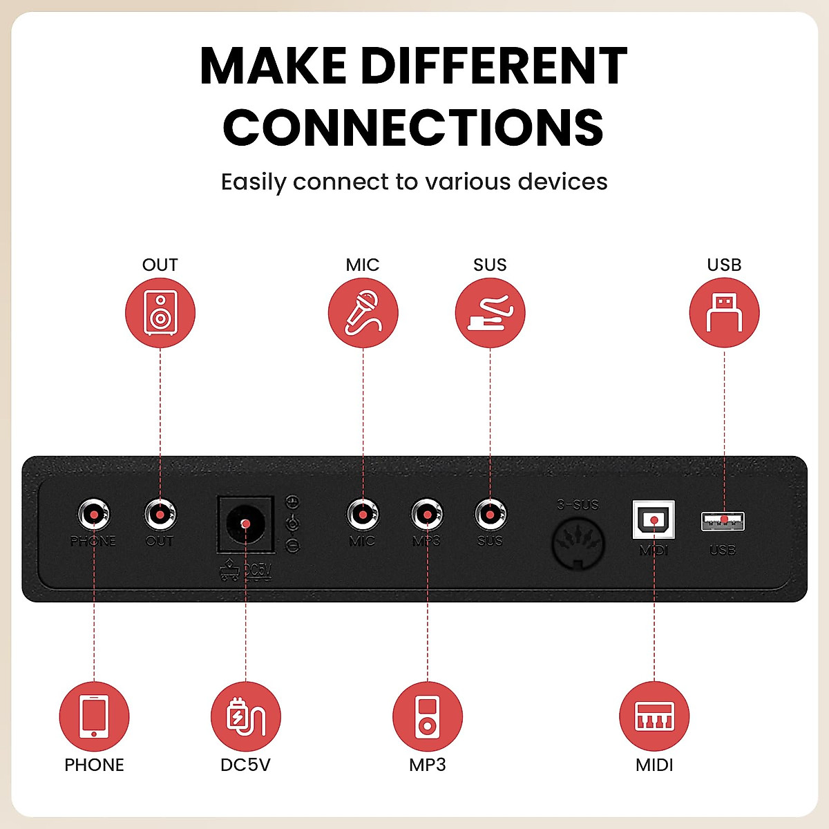 Asmuse Keyboard Piano 88 Key, Digital Piano Full Size Semi Weighted with 2 Speakers, Electric Piano Keyboard for Beginners, Music Keyboard with 128 Rhythms 128 Tones 80 Demo Songs