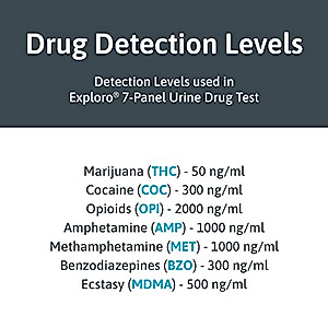 Exploro at Home Drug Test Kit for All Drugs (Most Used). 7-Panel Urine Drug Test. Marijuana (THC), Cocaine, Opiates, Amphetamine, Methamphetamine, Benzos (BZO), Ecstasy (MDMA). 5 Dip-Cards with Cups.