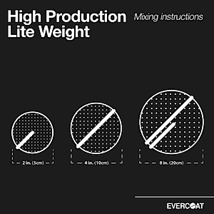 Evercoat High Production Lite Weight - Plastic Body Filler - Tack-Free & Clog-Free Formula - 128 Fl Oz