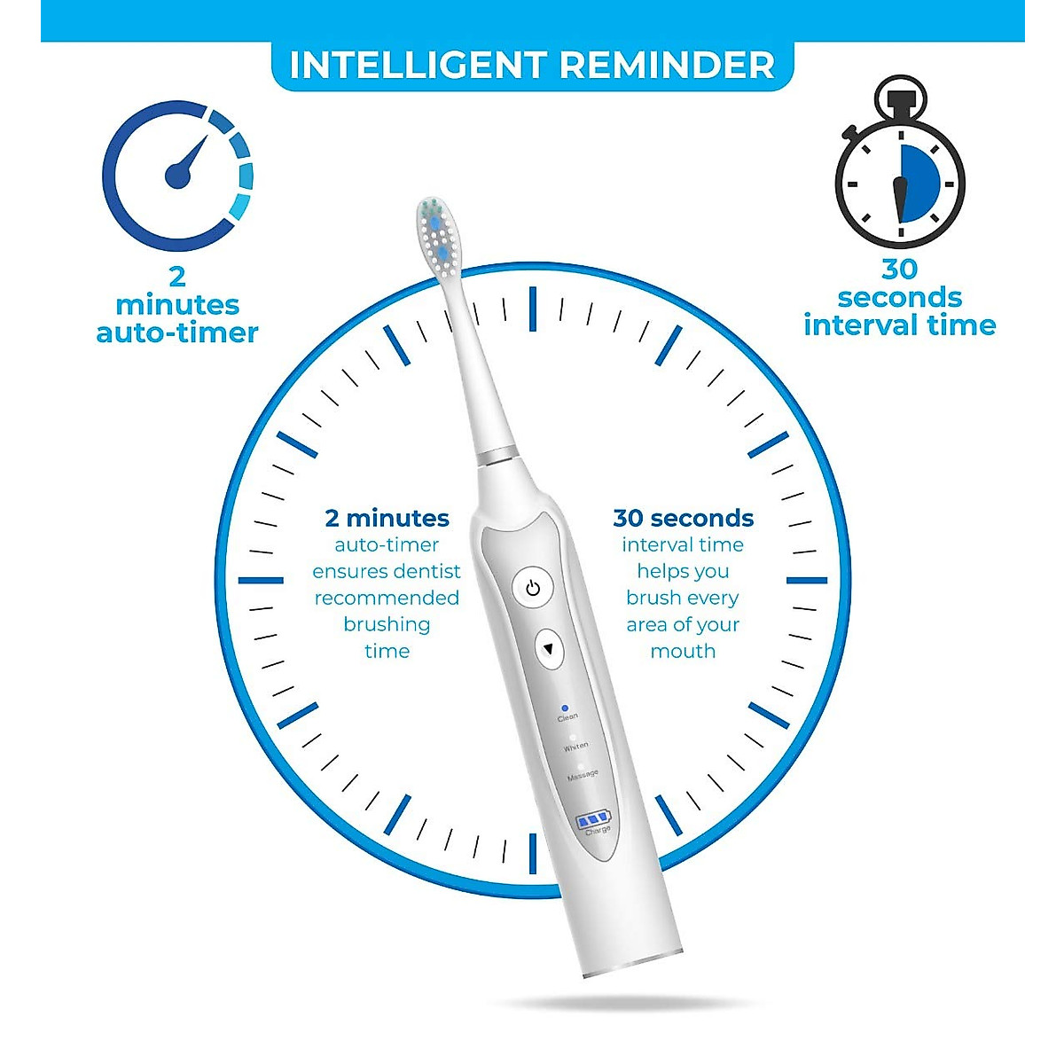 Sonic Electric Toothbrush for Adults with 5 Toothbrush Replacement Heads, 3 Brushing Modes & 2 Minutes Built-in Timer, Travel Toothbrushes with Inductive Charging, Rechargeable toothbrush | White