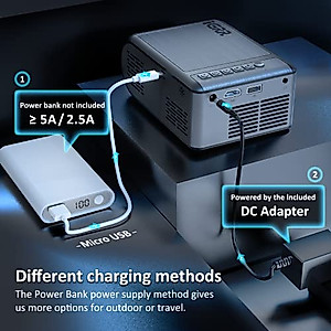 Mini Projector, iGRR WiFi Projector 1080P Supported Portable Outdoor Movie Projector with Synchronize Smartphone Screen, Compatible with IOS/ Android, HDMI/ TV Stick
