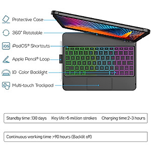 Keyboard Case for iPad Pro 11 inch， Case with Keyboard for iPad Air 5th 4th Generation - Touch Trackpad -10 Color Backlight -360° Protective with Pencil Holder for iPad Pro 11 inch 3rd /2nd/1st Gen