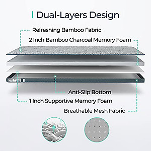 LINSY LIVING Mattress Topper Twin, 3-Inch Memory Foam Mattress Topper Twin Size, Bamboo Charcoal Infusion with Removable Bamboo Fiber Cover, 2-Layer Ventilated Design, CertiPUR-US Certified