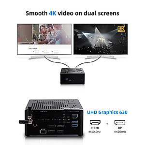 Mini PC with Win11 OS, 6Core Core i9-8950HK Mini Computer, 32G DDR4 RAM+512GB NVME SSD+1TB HDD, WiFi6, BT5.2, Gigabit Ethernet, HDMI&DP Ports Support Dual Display, Mounting Bracket, Auto Power On
