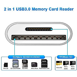 MTAKYA 4 in 1 SD Card Reader for Samsung/Android/ Mac/Camera,Micro SD Card Reader SD Card Adapter with Type C/Micro USB OTG Adapter Memory Card Reader Trail Camera Viewer,Plug and Play