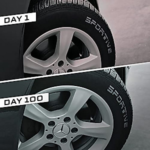 ArmorAutos Tire Paint Pen for Car Letters - Marker White Pens Lettering Permanent Letter Tire, Non-Fading Pen, Waterproof & Motorcycle