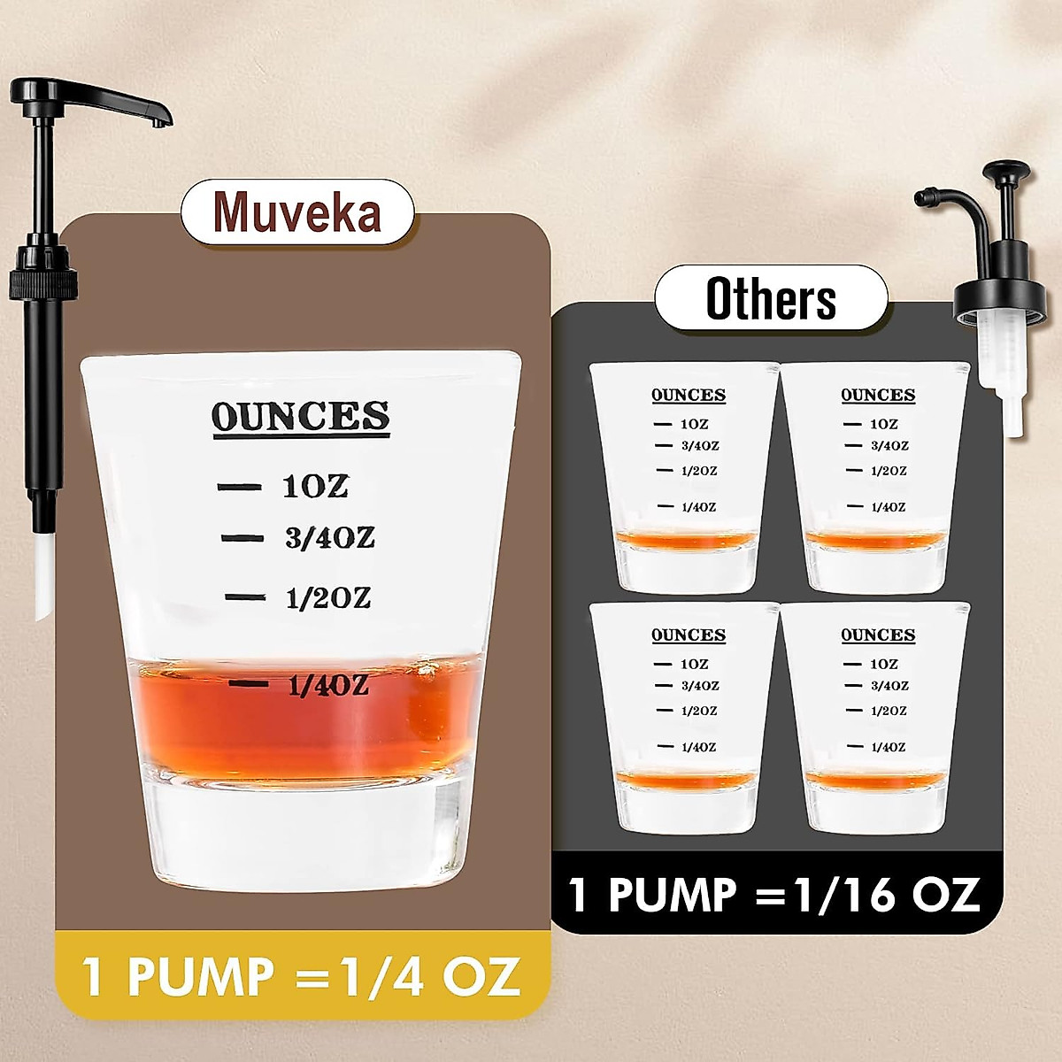 MUVEKA Coffee Syrup Dispenser for Coffee Bar, Glass Syrup Dispenser with Pump, Coffee Syrup Pump Dispenser Bottle with Tray, Spoon for Coffee Station, Coffee Bar Organizer, Black,16.9 oz, 500 ml