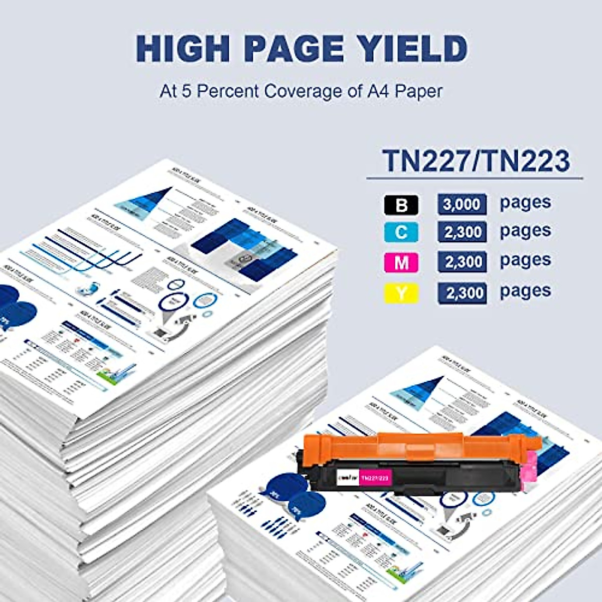 CSSTAR Compatible TN227 Toner Cartridge Replacement for Brother TN227 TN223 TN227BK/C/M/Y High Yield Compatible with MFC-L3750CDW HL-L3270CDW HL-L3290CDW HL-L3210CW MFC-L3710CW Printer (4 Pack)