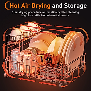 JOYOUNG Portable Countertop Dishwasher, 5L Built-in Water Tank, 5 Washing Programs with Air-Dry Function, 360° Dual Spray Arms, Compact Size and Large Capacity for a Family of 6