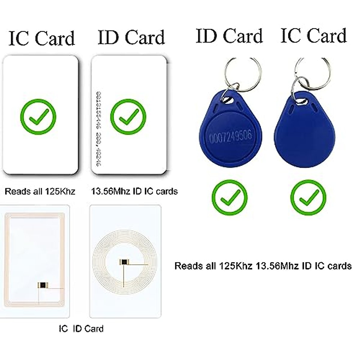 RFID Reader,Ajfwm New Metal Case ID IC Card Reader RFID Reader Long Range 125KHz/13.56Mhz Dual Frequency Reads TK4001 EM4100 NFC Card MFS50S70 and Other 14443A Protocol Tags
