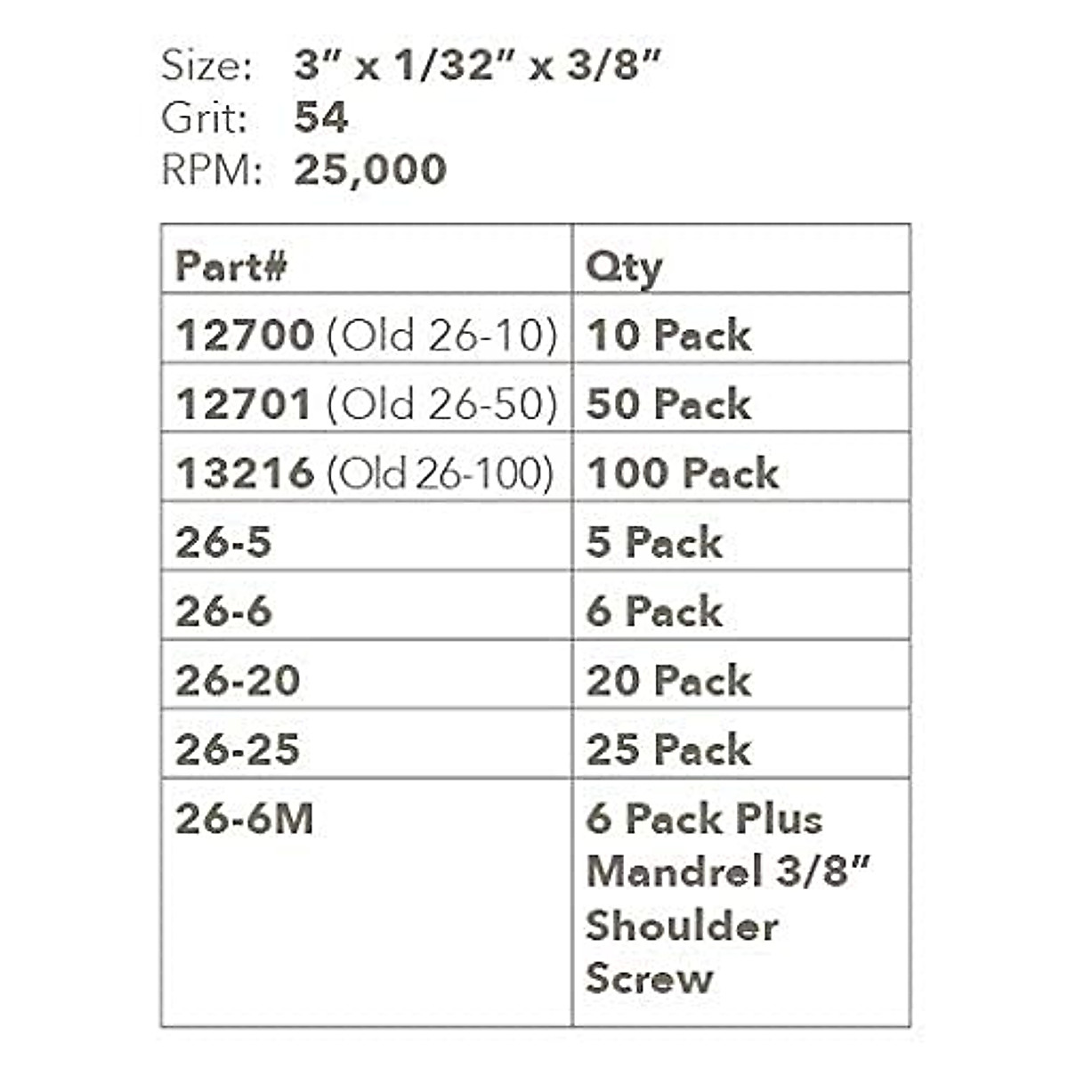 Shark Industries PN-26-6 Die Grinder Cut-Off Wheels - 6 Pack, 3-Inch x 1/32” x 3/8” Shark Type-1 Double-Reinforced Thin Wheels, 54 Grit, Maximum RPM 25,000 (6 Cutting Discs)