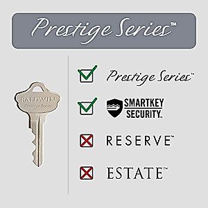 Kwikset Baldwin Spyglass , Front Entry Handleset with Interior Lever, Featuring SmartKey Deadbolt Re-Key Technology and Microban Protection, in Venetian Bronze, Full Escutcheon