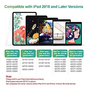 Stylus Pen for iPad with LED Power Display, Capacitive Stylus MKQ Active Pencil with Palm Rejection, Tilt Sensitivity, Magnetic Function, Compatible with iPad 2018 and Later Versions