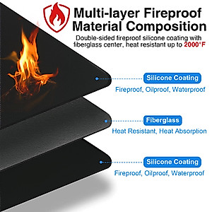 KOYLIM Under Grill Mats for Outdoor Grill - 60 × 45 inches Deck and Patio Protector Double-Sided Fireproof Mat - Oilproof Waterproof BBQ Mat for Under BBQ - Fire Pit Pads Indoor Floor Fireplace Mat