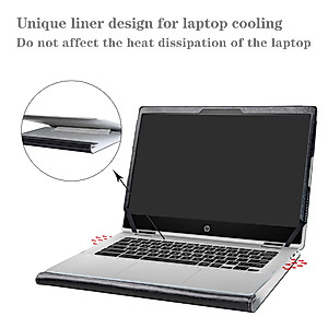 Alapmk Protective Case for Lenovo Slim Pro 7 14 Gen 8 & Latitude 3430,Case for ASUS Chromebook CM14 CM1402C/Samsung Galaxy Chromebook Go XE340XDA XE345XDA,Case for HP Chromebook 14a-neXXXX 14",Black