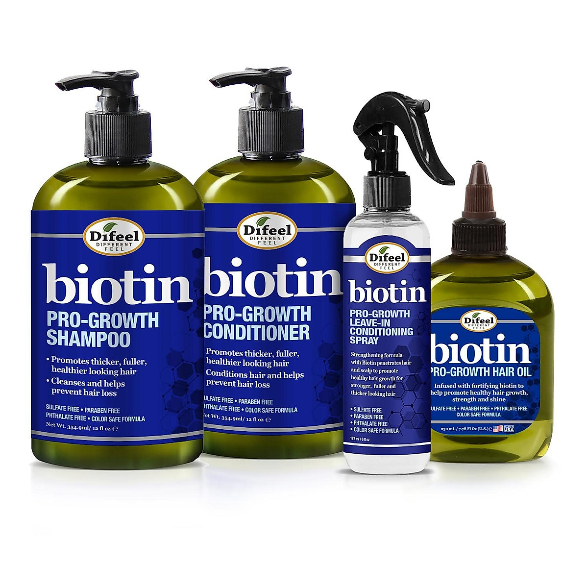 Difeel Biotin Regimen for Hair Growth - 4-Step Shampoo, Condition and Treatment System (4-PC SET)