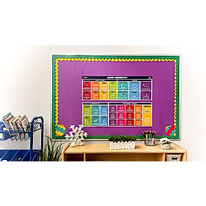 Sproutbrite Educational Math Posters Geometry Lines Shapes Triangles Angles Mathematics Themes Classroom Banner Decorations for Teachers (Paper)