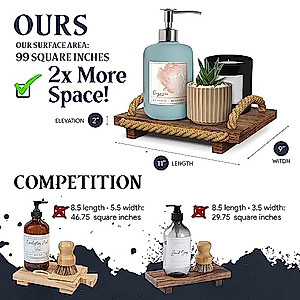 Unique America Wood Stand & Small Wooden Pedestal Stand, Wood Risers for Decor, Wooden Riser,Wood Risers for Display, Wooden Stand, Wood Pedestal Stand, Footed Tray, Soap Stand,Rectangle Wood Riser