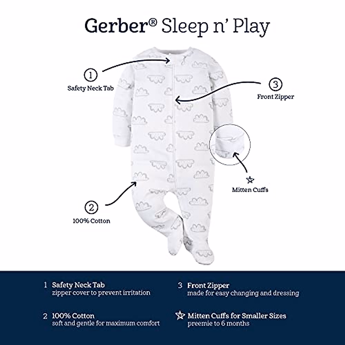 Gerber Unisex Baby 4 Pack Sleep 'N Play Footie Animals Green 0-3 Months