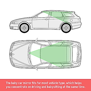 Ideapro Baby Car Mirror, Infant Car Seat Mirror with Adjustable Suction Cup, Child Mirror for Car Rear Facing, Back Seat Mirror for Baby Child Safety Car Rear Seat View Mirror for Universal Vehicle