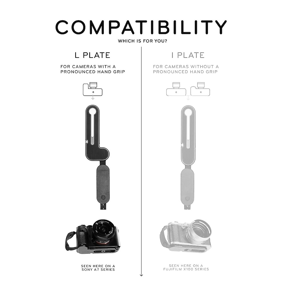 Peak Design Micro Clutch L-Plate mirrorless camera finger strap