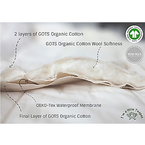 I'm A Little Teapot Organic Cotton Crib Mattress Pad - Standard Size Organic Crib Mattress Protector - Waterproof Baby Crib Mattress Cover - Soft, Durable and Hypoallergenic - Fits 28 x 52 x 9 inches