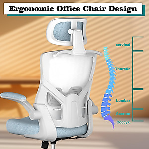 Ergonomic Office Chair, High Back Mesh Desk Chair with Thick Molded Foam Cushion, Coat Hanger, Adjustable Headrest, Lumbar Support, Tilt & Lock Function-Task Chair (Carolina Blue)