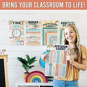 Hadley Designs Math Posters for Elementary School – Multiplication Chart Poster, Place Value Chart for Classroom Wall, Retro Math Classroom Decor