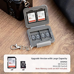 PROfezzion SD Card Holder Case Water-Resistant: Portable 12 Slots Memory Card Case for 8 Micro SD Card & 4 SD/SDXC/SDHC Card, Memory Card Hard Carrying Box Keeper Protector with Rubber Interior Grey