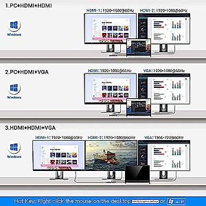 Docking Station, MCY 12 in 1 Triple Display Laptop USB C Docking Station Dual Monitor USB Type C Hub with Dual HDMI VGA Adapter, Compatible with MacBook, XPS, Dell, USB C Dock