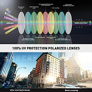 Occhsouo Polarized Sunglasses Womens Men - Sun glasses Fashion Trendy Driving Fishing UV Blocking UV400 Protection (Black+Orange)