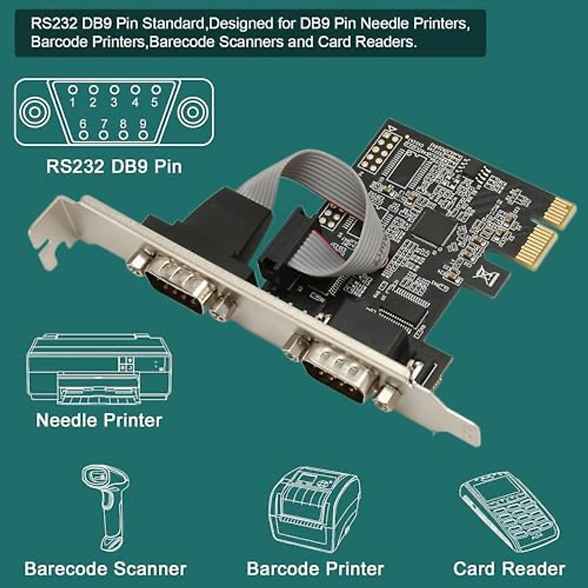 2 Port PCIE RS232 Serial Card with Full Size Bracket, Supports for Windows, for Linux, 256 Byte FIFO Depth, for POS Systems, Scanners, Printers