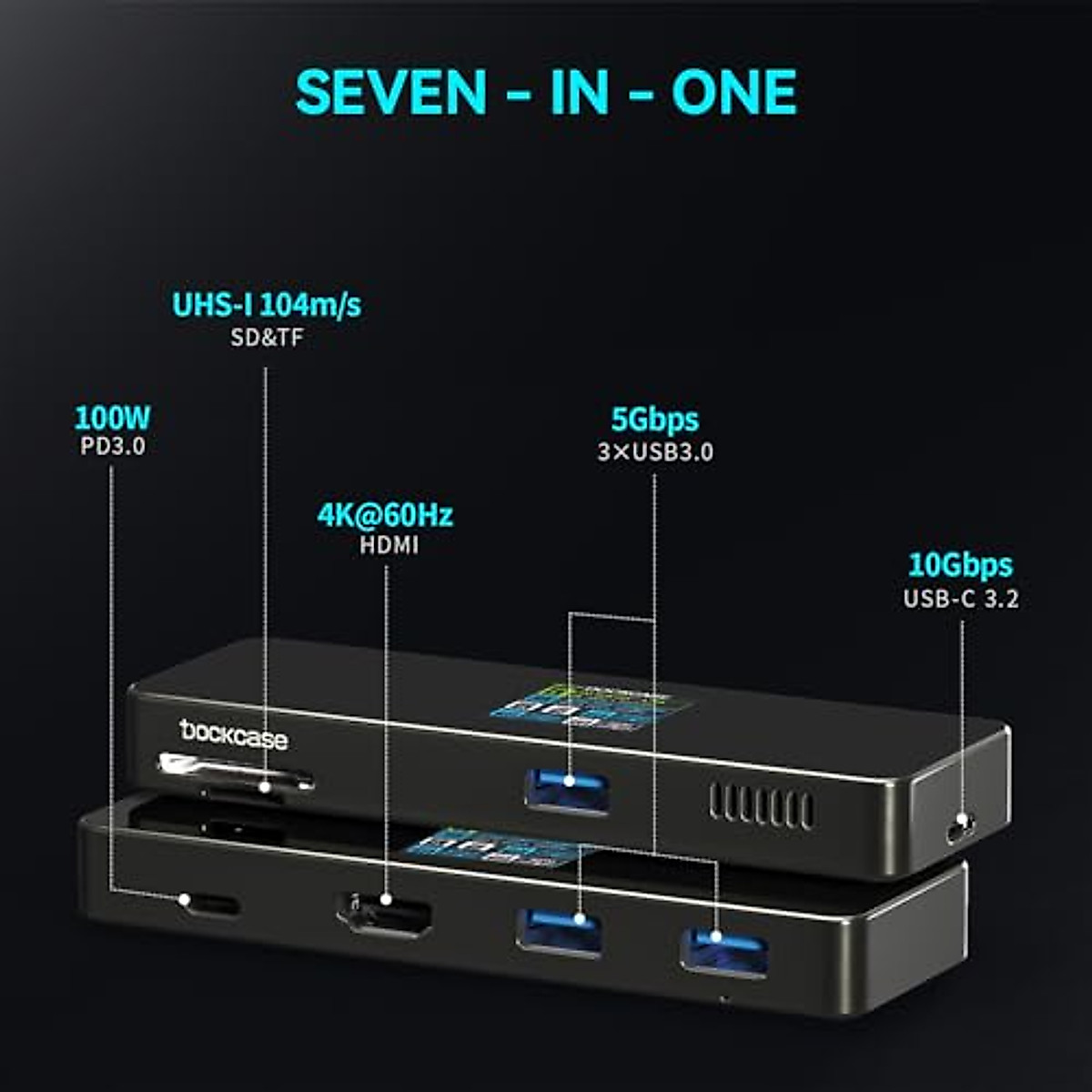 DockCase Visual Smart USB C Hub (7-in-1) with HDMI Port 4K@60Hz, 100w PD Power Delivery, 3 USB-A 5Gbps Data Ports, SD/TF Card Reader, for MacBook Air/Pro, Ipad Pro, Dell XPS, and More