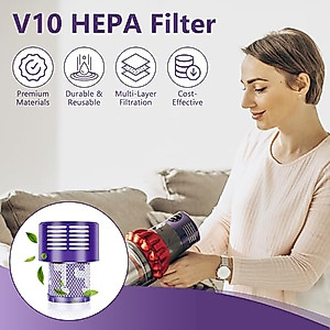 Funmit V10 Filters Replacement for Dyson V10 Cyclone Series, V10 Absolute, V10 Animal, V10 Total Clean, V10 Motorhead, SV12 Vacuum Cleaner, Replaces Part # 969082-01, 2 Pack