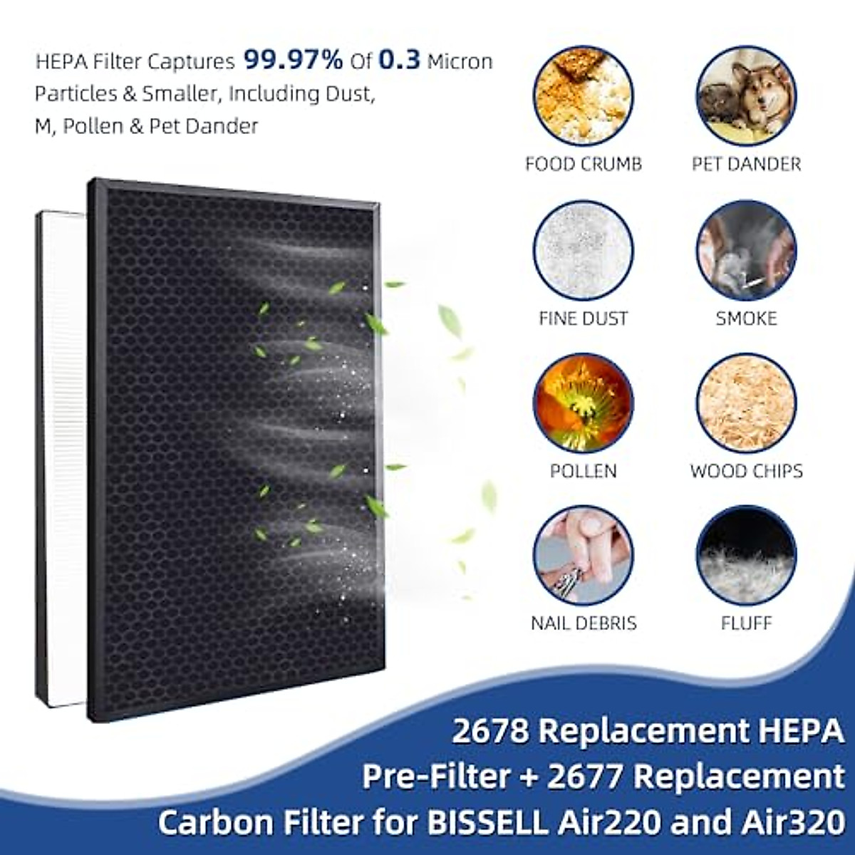 2 Packs Air220 Air320 Replacement Filter Compatible with Bissell Air220 Air320 2768A 2609A Air Purifier - Including True HEPA + Pre-Filters & Activated Carbon Filters - Compare to # 2677 2678 2804