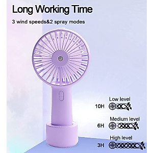 Portable Hand held Misting Fan, Small Personal USB Rechargeable Battery Operated Spray Fan Mister with 20ml Water Tank Mist Lash Fan Quiet 3 Speed Strong Cooling Wind for Travel Office Outdoors purple