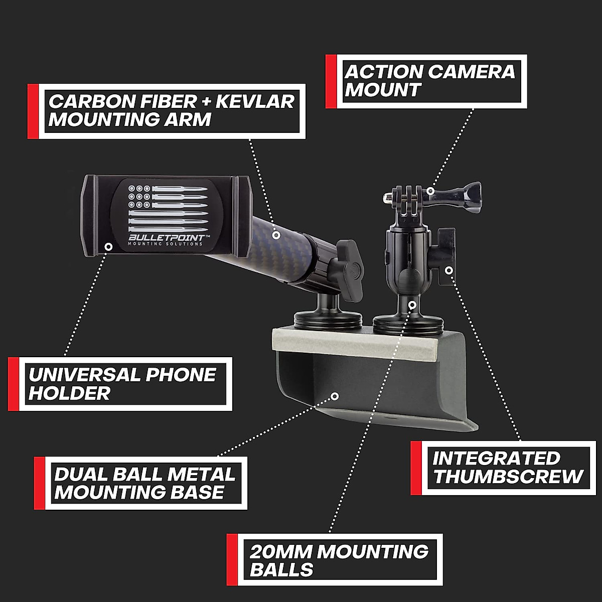 Bulletpoint Dash Mount Cell Phone Holder Compatible with 2011-2018 Jeep Wrangler JK JKU 20mm Ball Mount (Dual Ball Metal Base with Phone Holder + Action Camera Mount)
