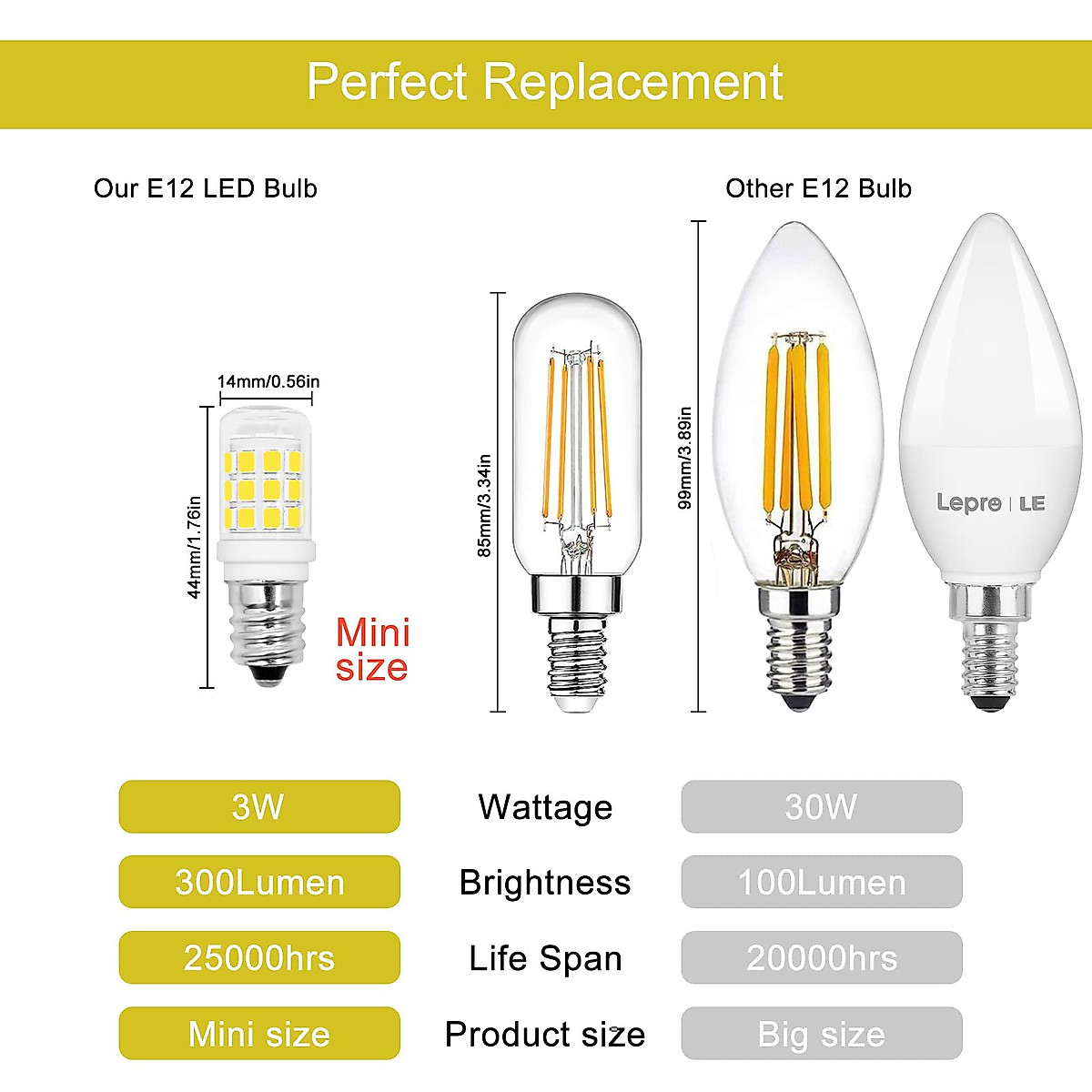 LFLAMPON E12 LED Candelabra Base Small Light Bulb 3W Equivalent 25-30W Incandescent 6000K Cool White Light Bulbs 120V 300LM Non Dimmable for Chandelier,Salt Lamps, Desk Lamp Ceiling Fan(6 Pcs)