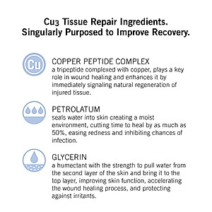 NEOVA SmartSkincare Cu3 Tissue Repair & Post Laser Cream 56g, 2 Oz. | Clinical Repair Copper Peptide Cream | Improves & Accelerates Skin Healing & Reduces Irritation