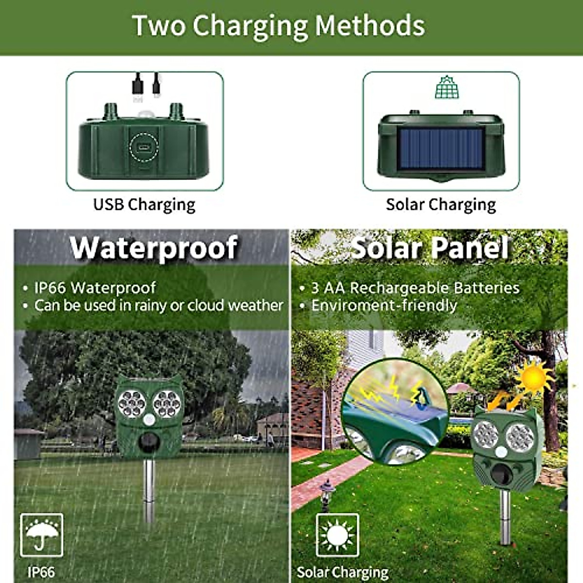 ZOVENCHI Ultrasonic Animal Repellent, Outdoor Solar Powered and Waterproof PIR Sensor Repeller, Motion Activated with Flashing LED Light and Sound Effectively Scares Away Cats, Dogs, Foxes, Birds