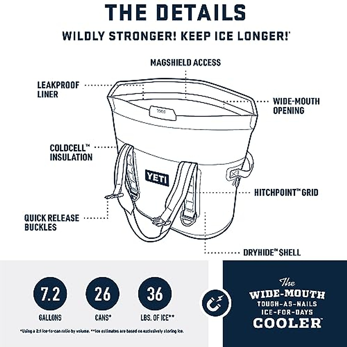 YETI Hopper M30 Portable Soft Cooler with MagShield Access, Charcoal