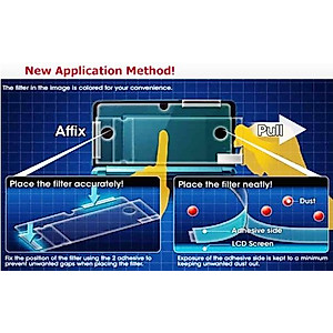 Nintendo 3DS Screen Protective Filter