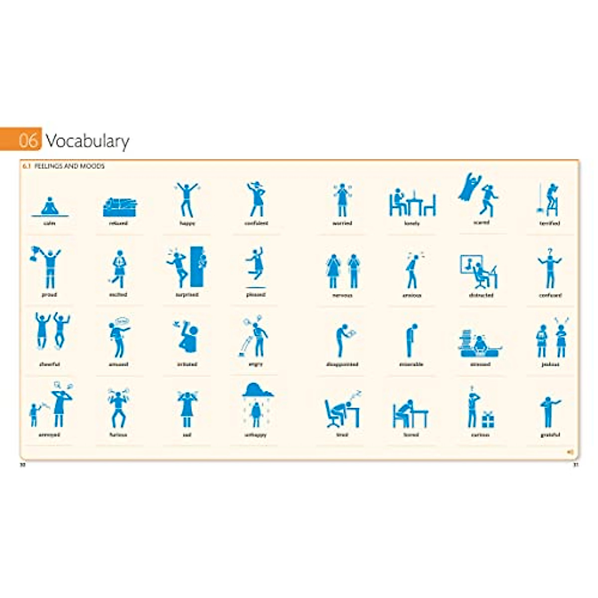 English for Everyone: Beginner Box Set - Level 1 & 2: ESL for Adults, an Interactive Course to Learning English