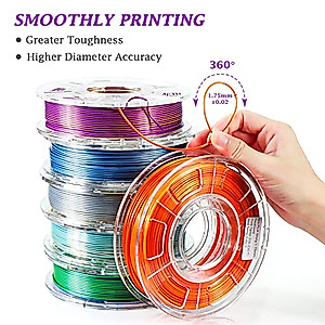 FTUREERA PLA Filament, Silk 3D Printer Filament 1.75mm, Dual Color Co Extrusion and Rainbow PLA Filament Bundle Multicolor, Dimensional Accuracy +/- 0.02 mm, 250g x 6 Spool/3.3lb