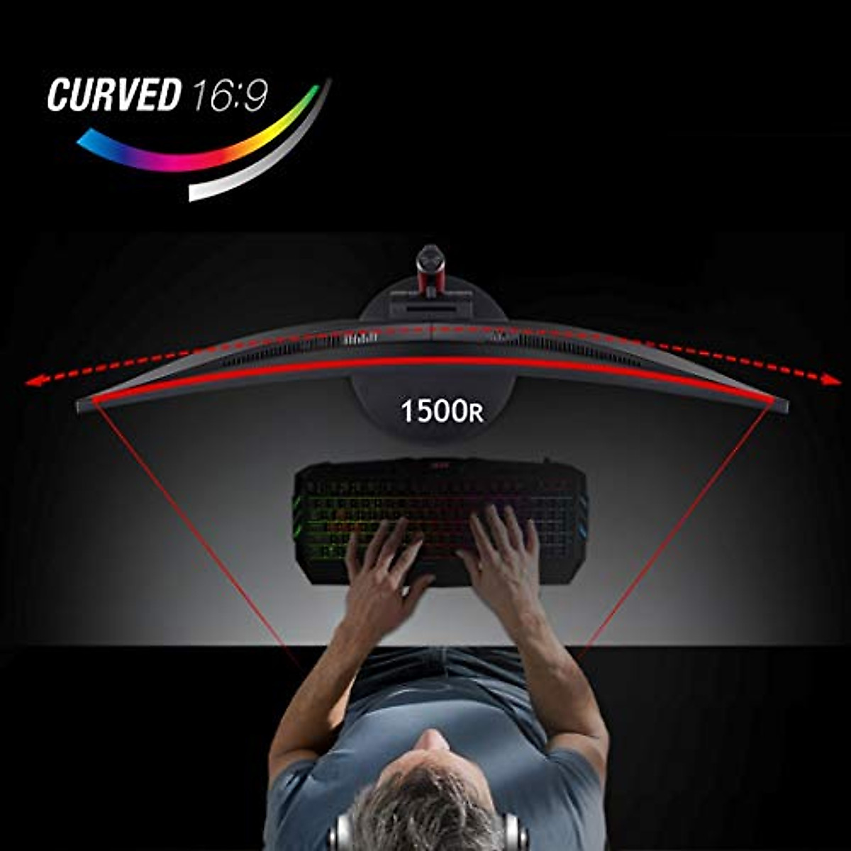 Nitro by Acer 27" Full HD 1920 x 1080 1500R Curve PC Gaming Monitor | AMD FreeSync Premium | 165Hz Refresh | 1ms (VRB) | ZeroFrame Design | 1 x Display Port 1.4 & 2 x HDMI 2.0 Ports ED270R Mbmiiphx