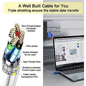 DTech 6 Feet USB to RS232 DB9 Female Serial Adapter Cable Windows 11 10 8 7 Mac Linux Serial to USB 2.0 with Prolific PL2303 Chip