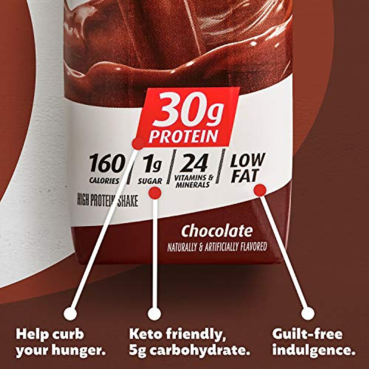 Premier Protein Shake, Chocolate, 30g Protein, 1g Sugar, 24 Vitamins & Minerals, Nutrients to Support Immune Health, 4 Count, 44 Fl Oz